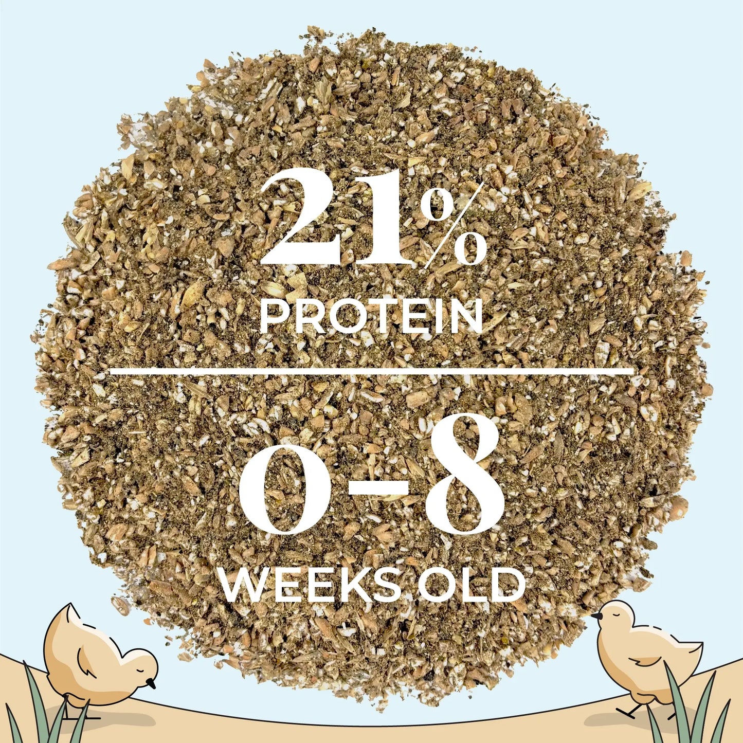 Mile Four Starter Feed Kit | 8 Weeks of Organic Feed & Grit for 10 Chi ...