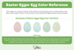 Baby Chicks: Fibro Easter Egger - My Pet Chicken
